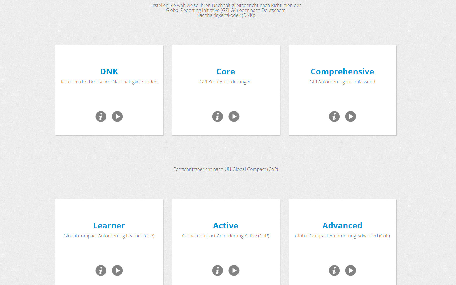 CSRmanager – Reporting einfach machen.